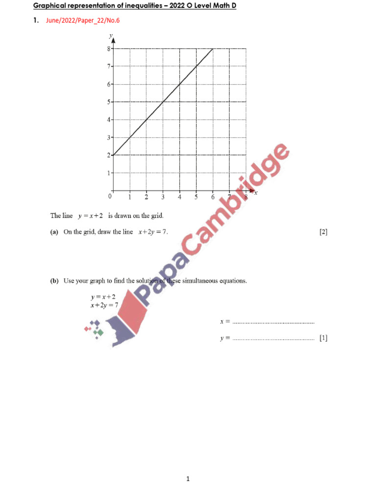 2022 Graphical Representation of Inequalities O Level 4024 | PDF