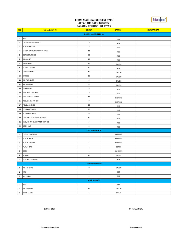 Material Request for The Barn BSD City | PDF