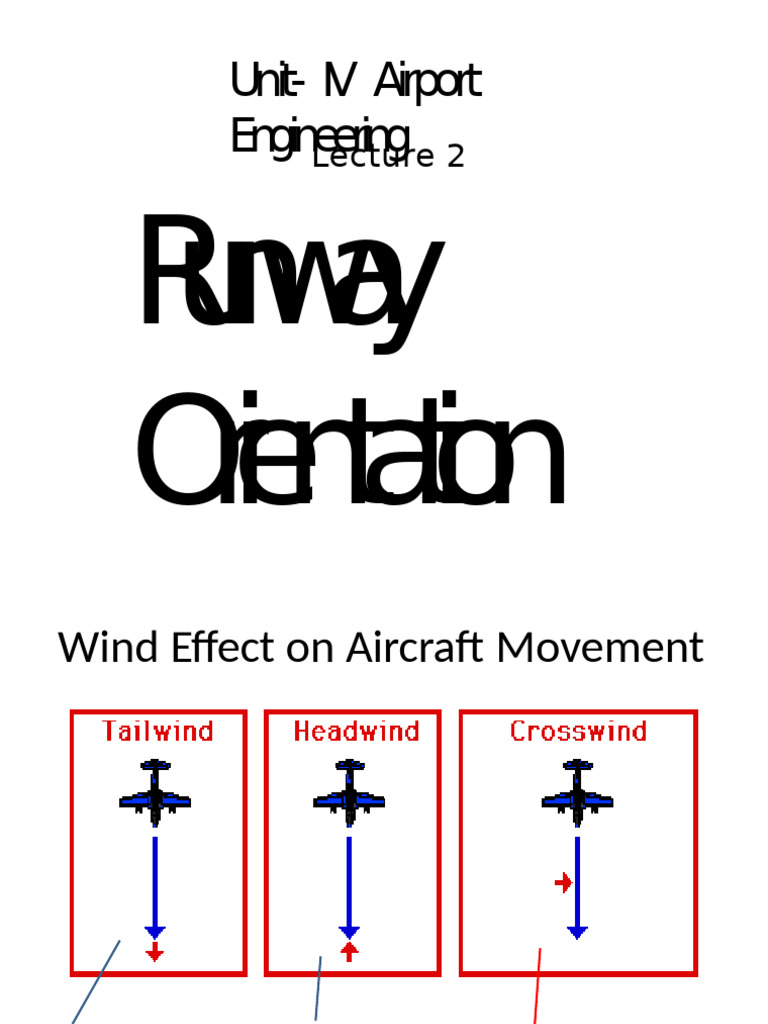 Basic Runway Length | PDF | Runway | Aerospace Engineering