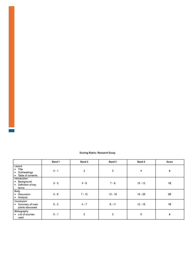 IB History Paper 3 Scoring Guide | PDF | Argument