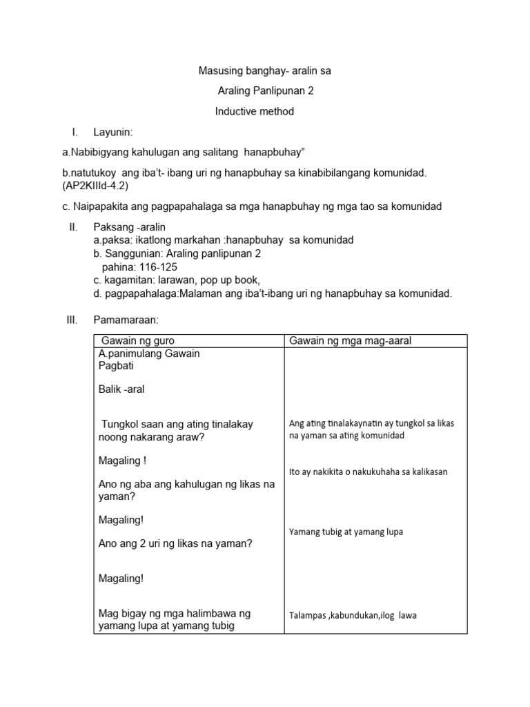 Kabuhayan Sa Komunidad AP | PDF