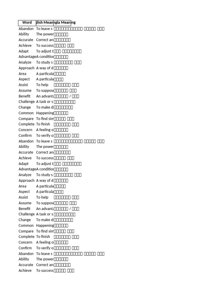 IELTS 500 Basic Vocabulary With Bangla | PDF