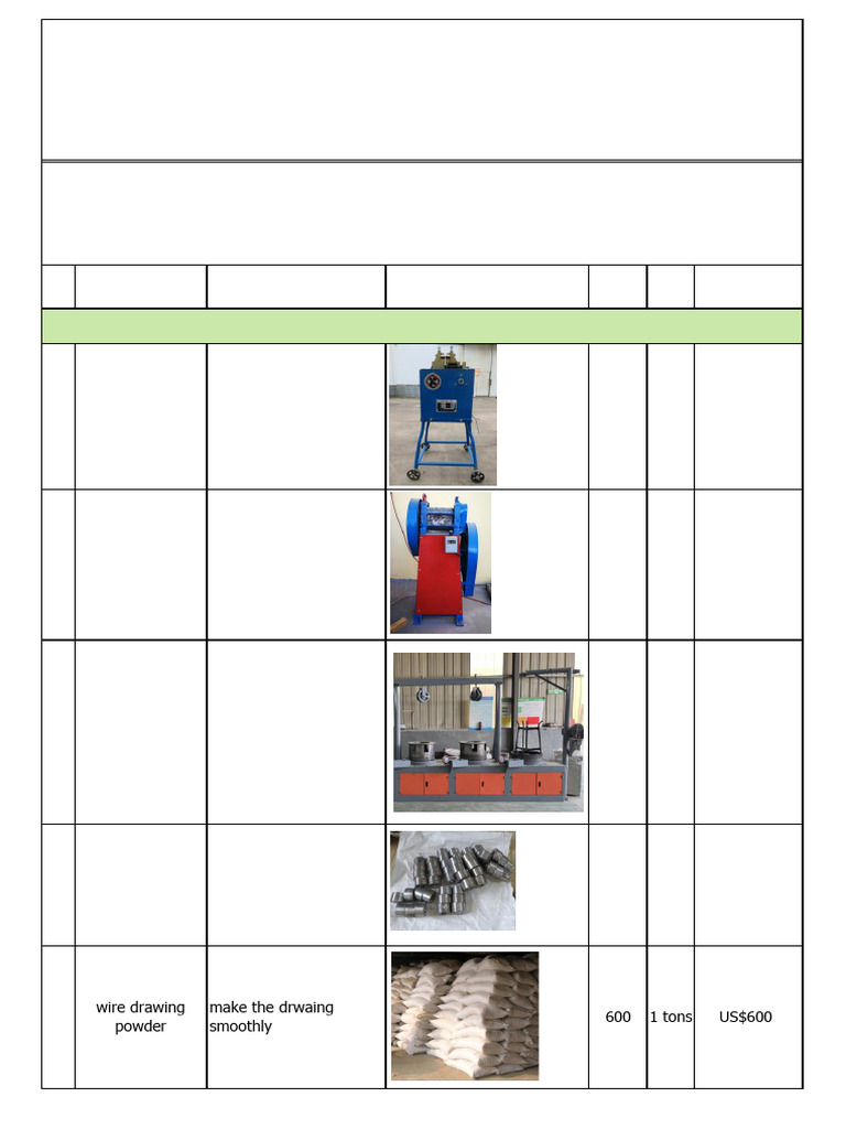 1-6 Inch Nails Production Line | PDF | Wire | Manufactured Goods