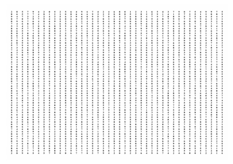 Kreplin Sesuai Asli Print | PDF