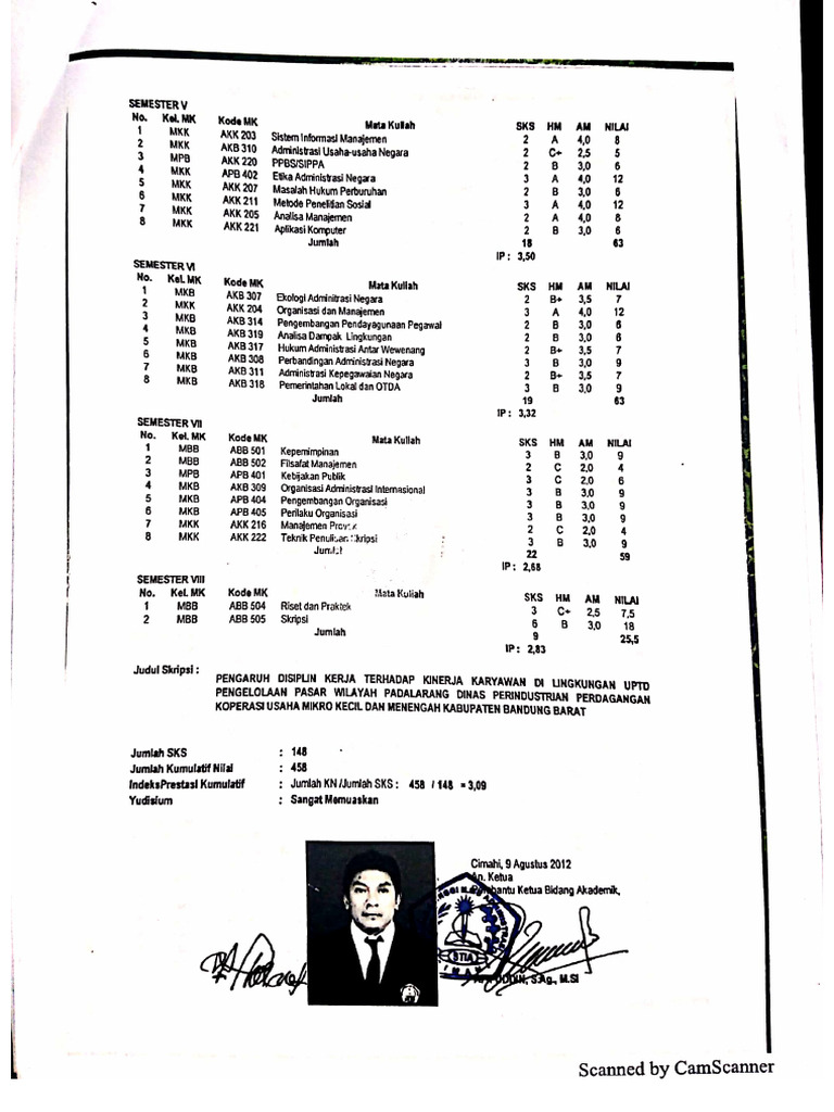 Transkrip S1 197204052007011017 | PDF