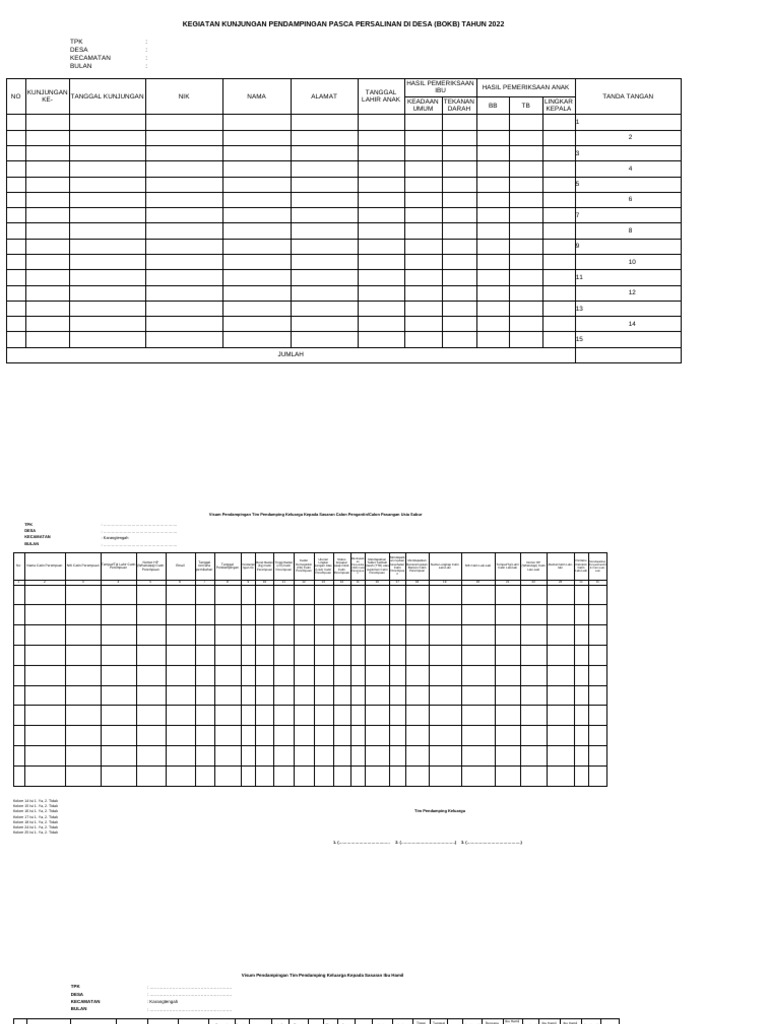 Visum TPK 2025 Siber Pasti | PDF