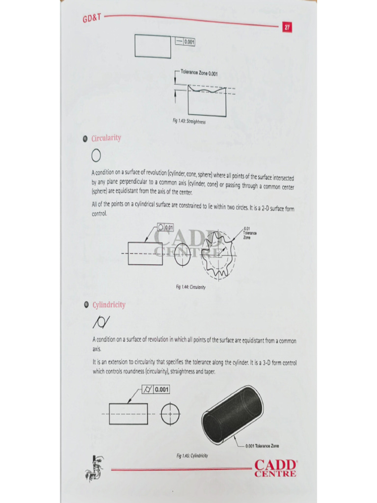 Dorabot - Io Images To PDF | PDF