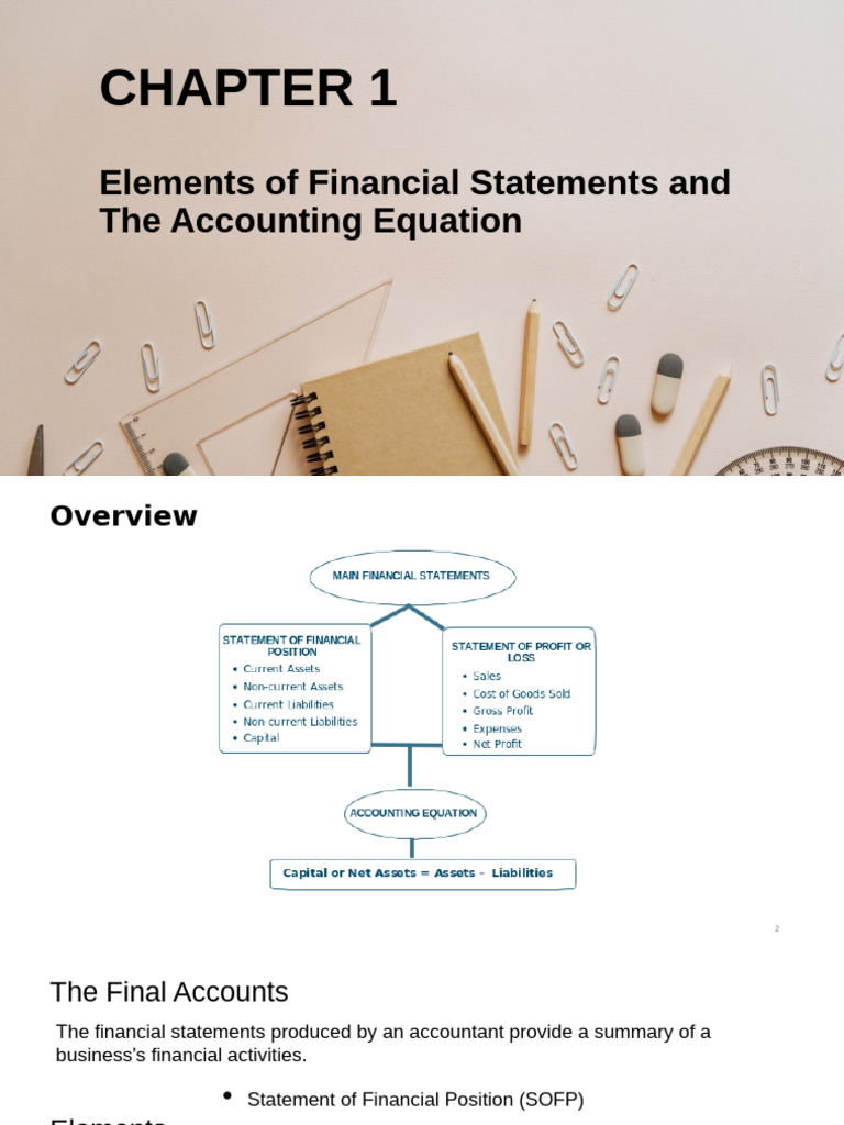 FA2 - Ch01 - Elements of Financial Statements and The Accounting ...