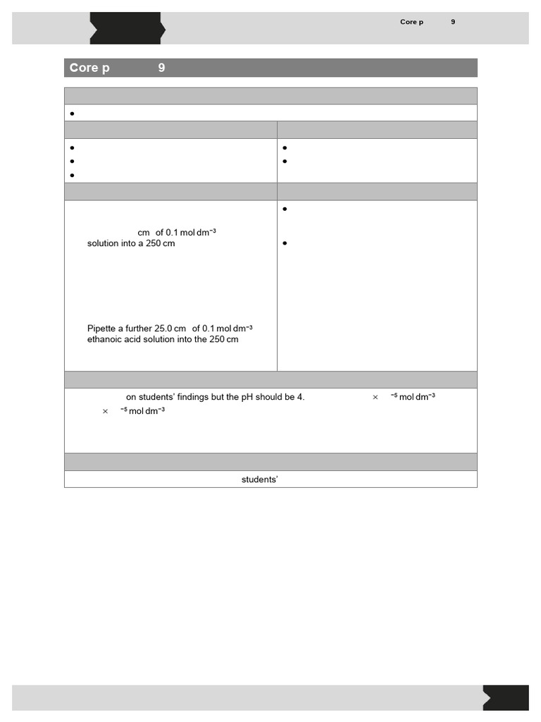 A Level Chemistry Core Practical 9 Ka For A Weak Acid REVISED | PDF | Ph | Titration