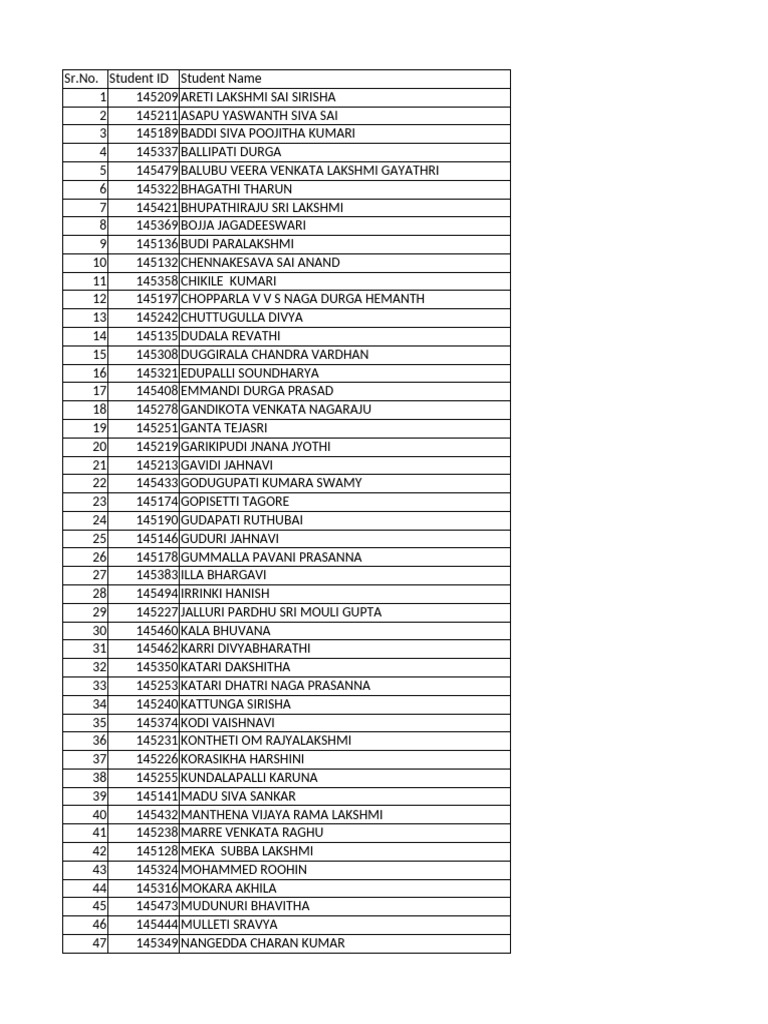 Mpcs - Oamdc Iic Portal Logins | PDF