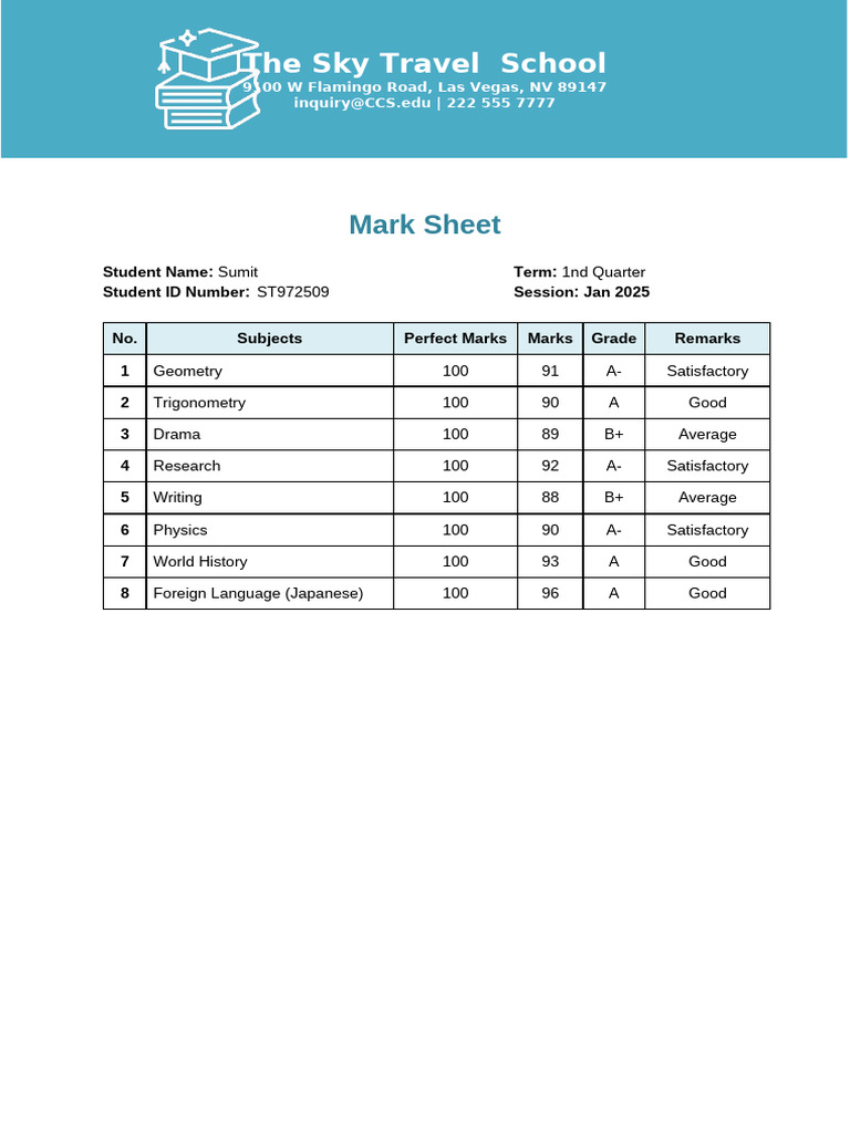 Free Marksheet Format | PDF