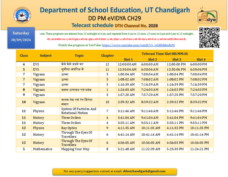 EVS and Science Program Schedule | PDF | Physics | Physical Sciences