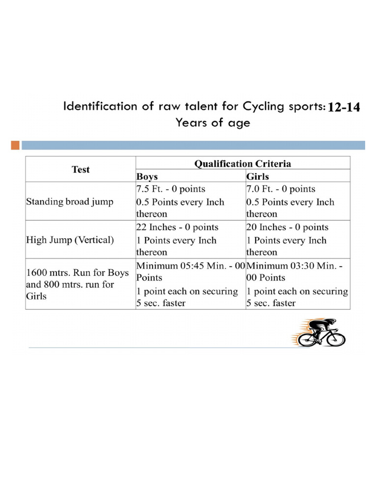CACA Talent Identification Program at Grass Root Level | PDF | Identity ...