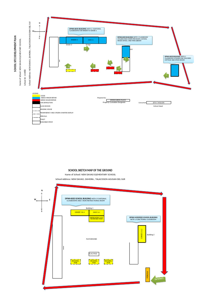 School Site Development Plan 2025 | PDF | Youth | Schools