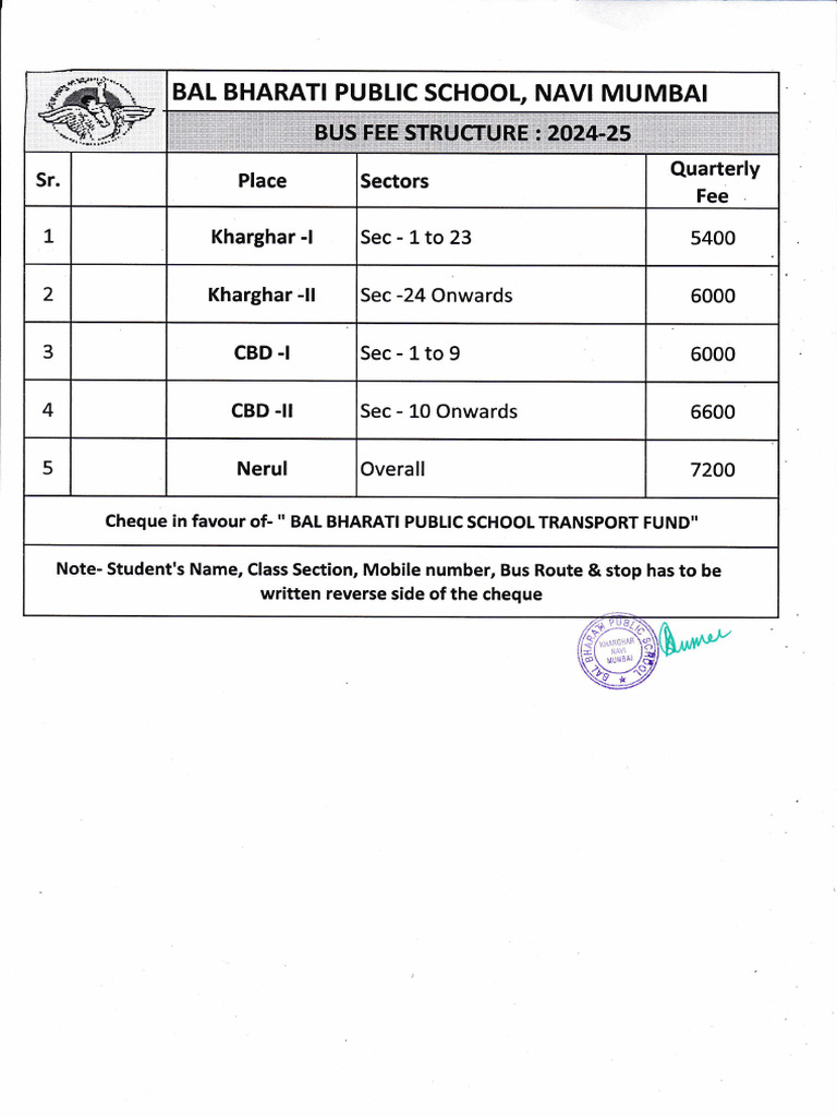 Bal Bharati School Fee Structure | PDF