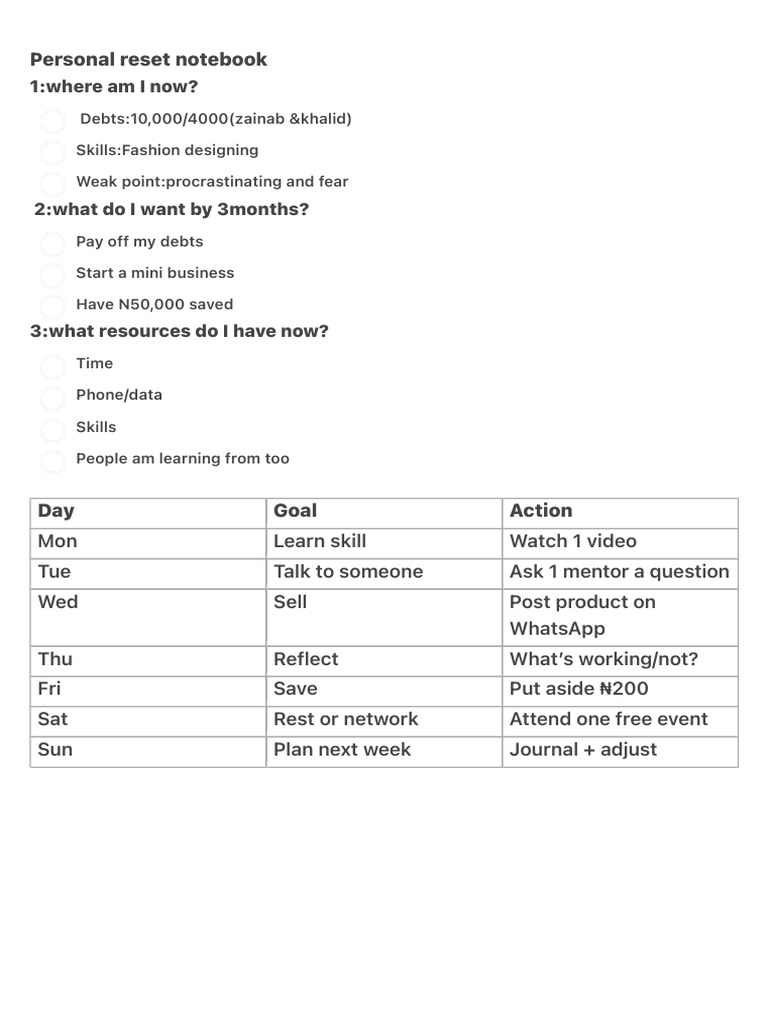 Personal Reset Notebook | PDF