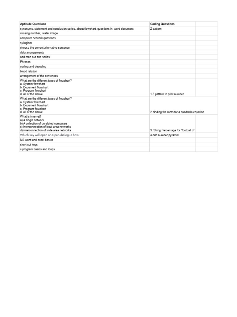 Accenture Feedback | PDF