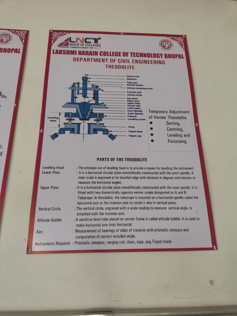 Theodolite Parts and Functions Explained | PDF