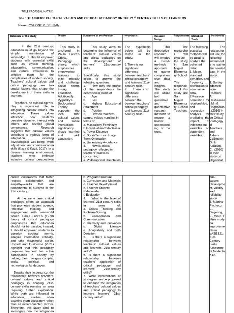Yvhone de Lima - Title Proposal Matrix | PDF | Pedagogy | Learning
