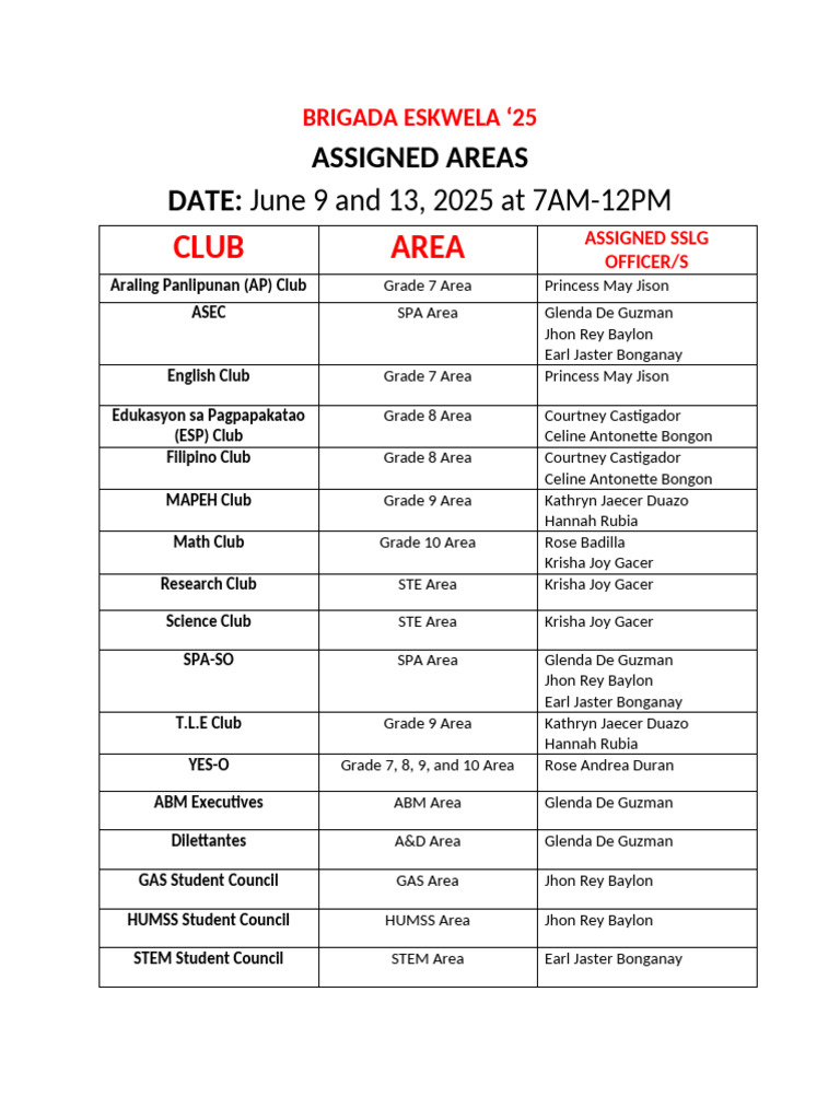 Brigada Eskwela Assigned Areas 2 | PDF