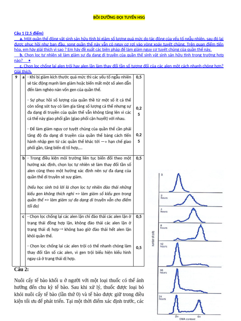 Luyện Đề Hsg Lop 12.13 | PDF