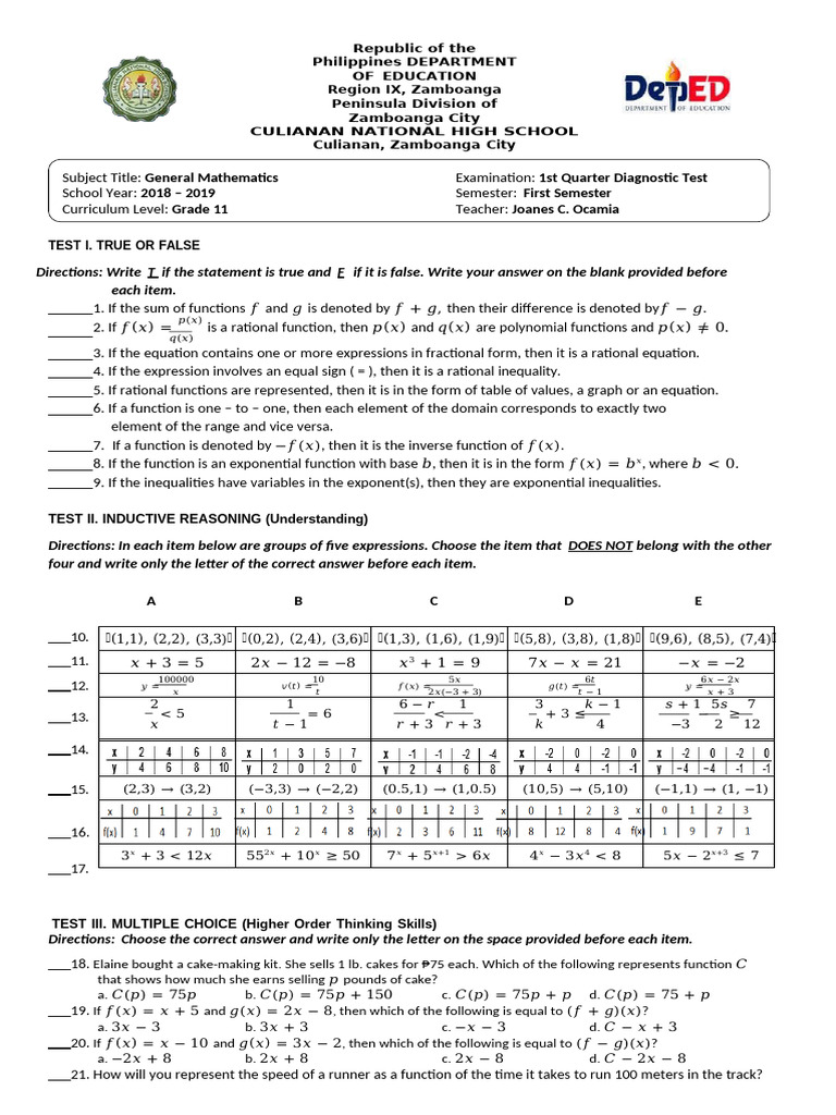 Grade 11 Mathematics Diagnostic Test | PDF | Function (Mathematics ...