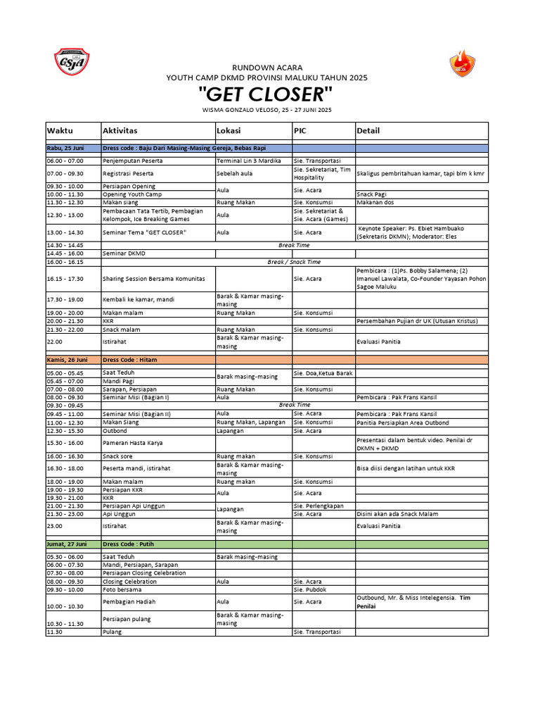 Rundown Youth Camp 2025 | PDF