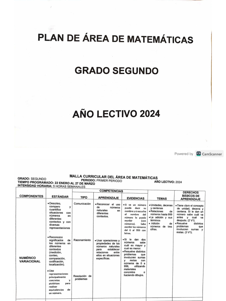 Malla Curricular - Matemáticas 2do Grado | PDF