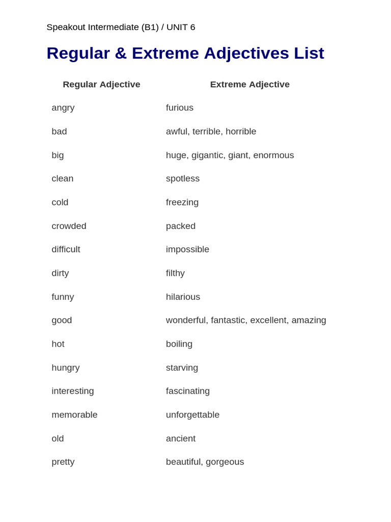 Regular & Extreme Adjectives List | PDF