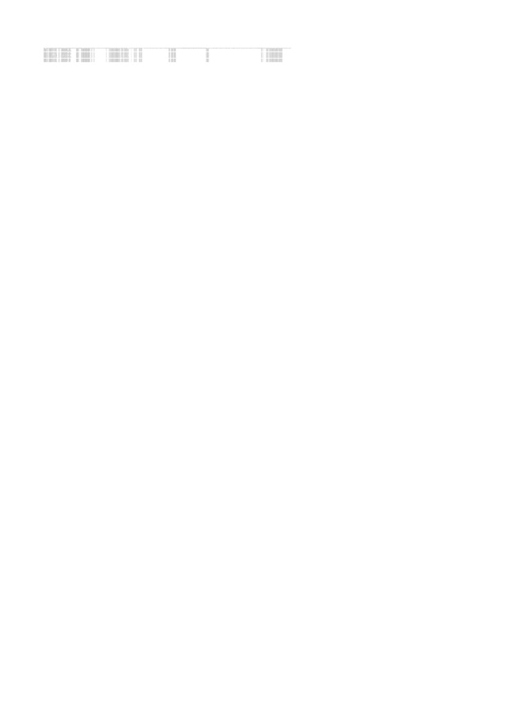 Asset Register | PDF