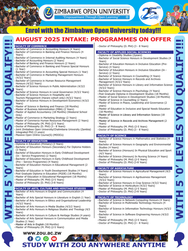 ZOU August 2025 Intake Programs | PDF | Bachelor's Degree | Academic Degree