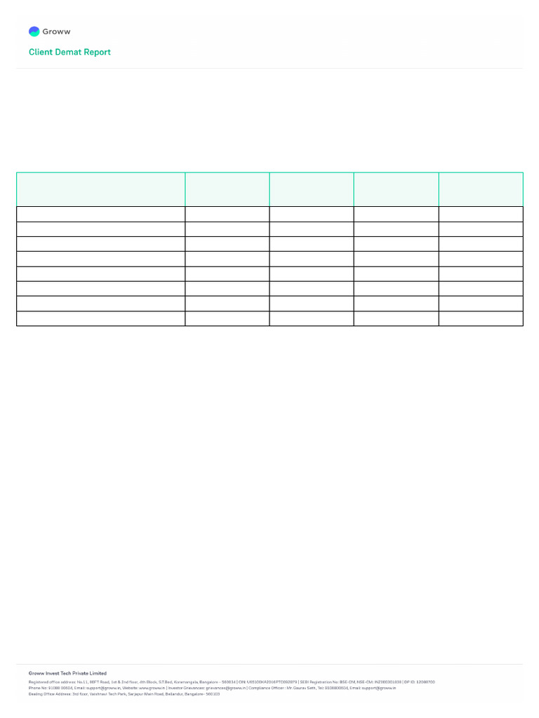 Demat Report 4545065462 2024-05-12 | PDF