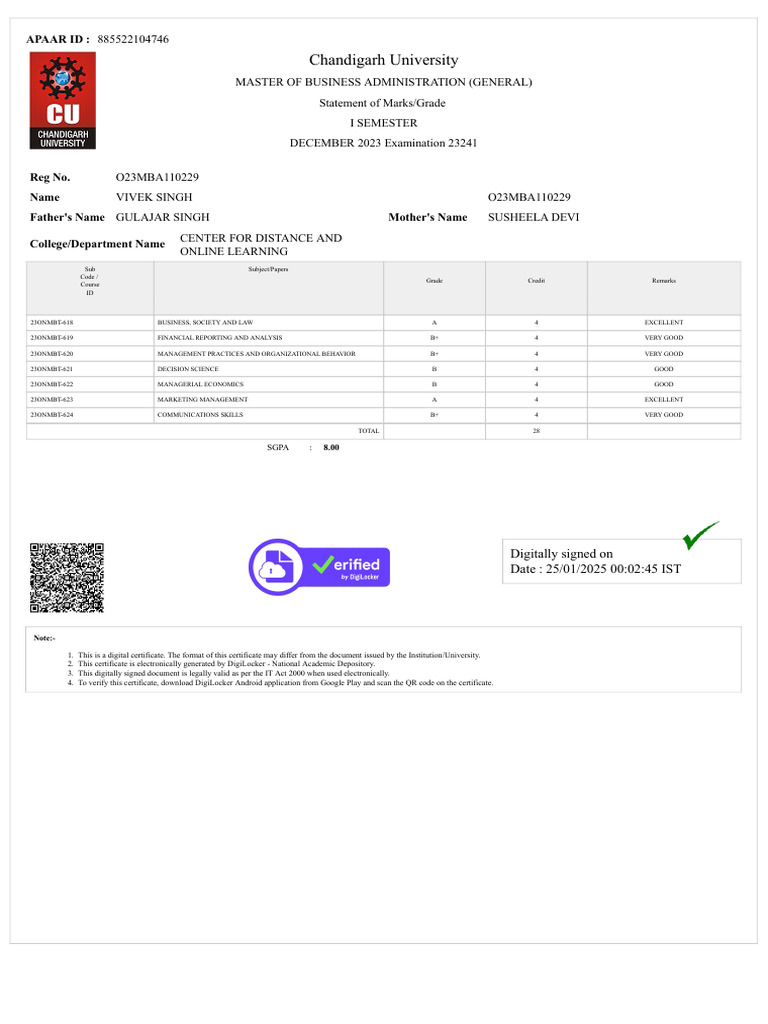 In - Cuchd DGMST O23mba1102292023i | PDF