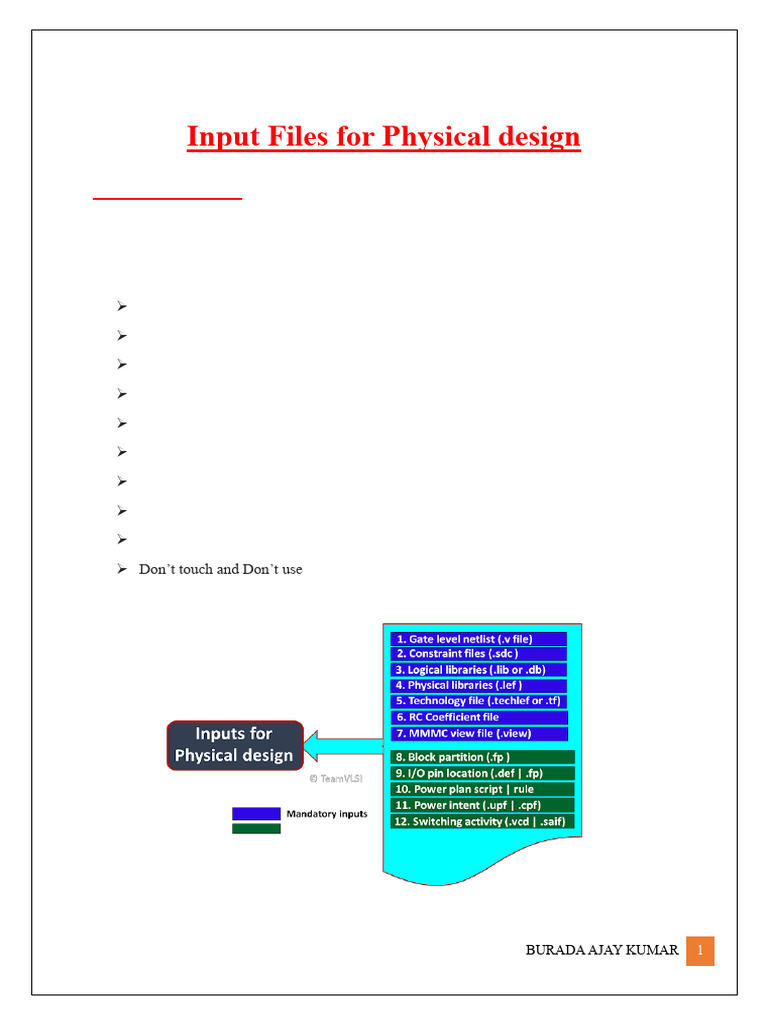 Input Files For Physical Design | PDF | Electrical Engineering | Design