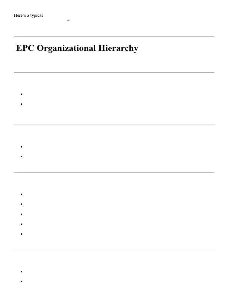 EPC Organizational Hierarchy | PDF | Procurement | Quality Assurance