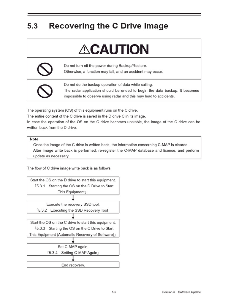 21 Recovering C Drive Image | PDF | Backup | Solid State Drive