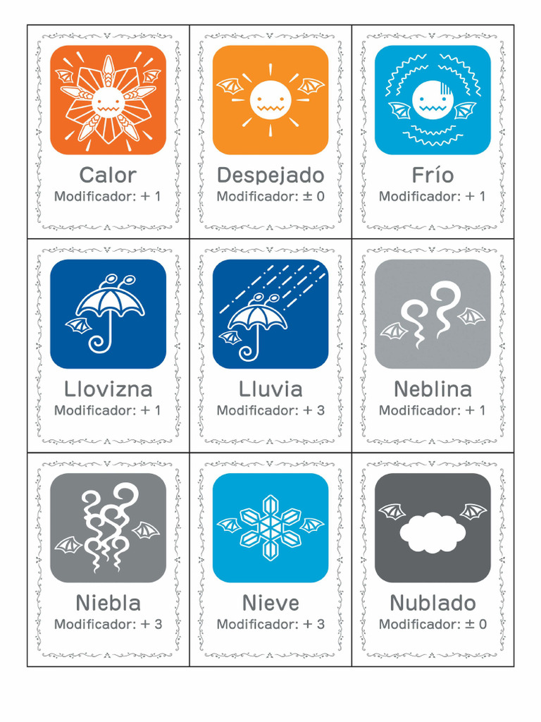 Cartes Ryuutama 1 | PDF