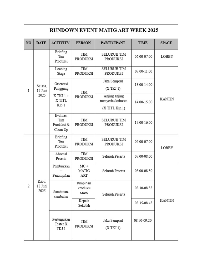 Rundown Matig Art Week 2025 | PDF