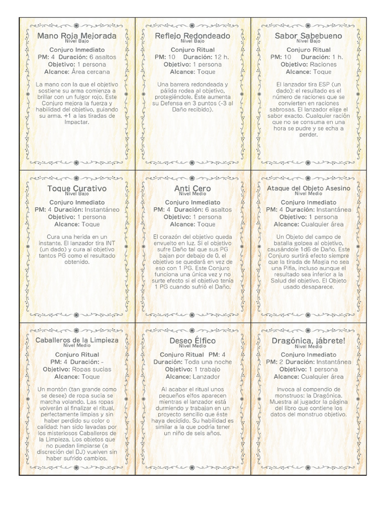 Cartes Ryuutama 5 | PDF