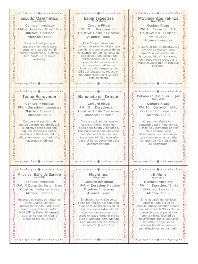 Cartes Ryuutama 7 | PDF