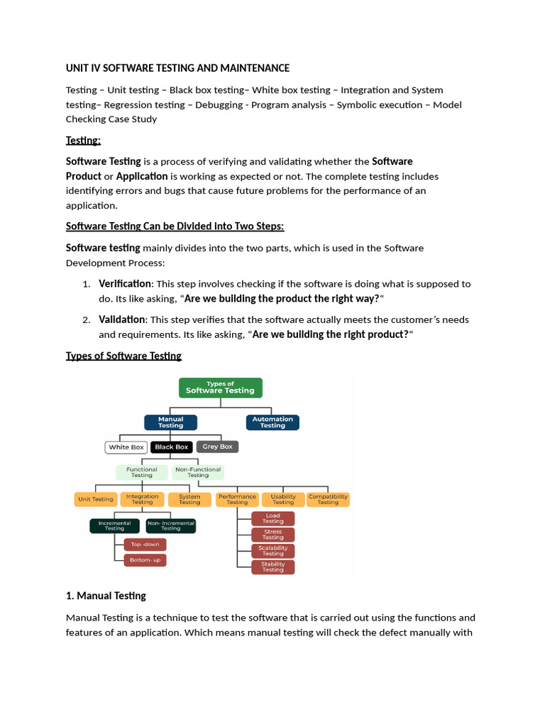 Unit IV Software Testing and Maintenance | PDF | Software Testing ...