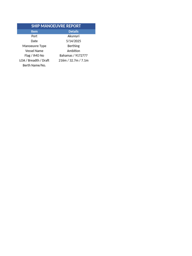 Filled Ship Manoeuvre Report | PDF