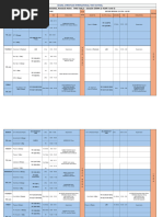 End of Term 1 2025 Invigilation Time-Table | PDF