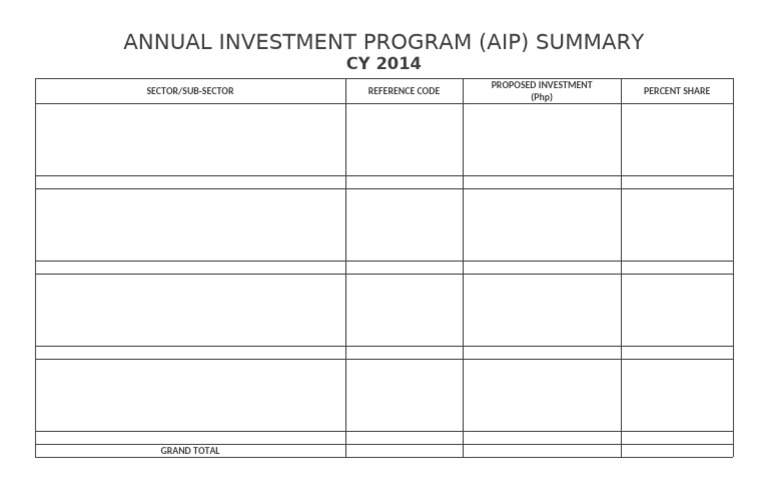 1-Brgy. Aip Summary Form | PDF