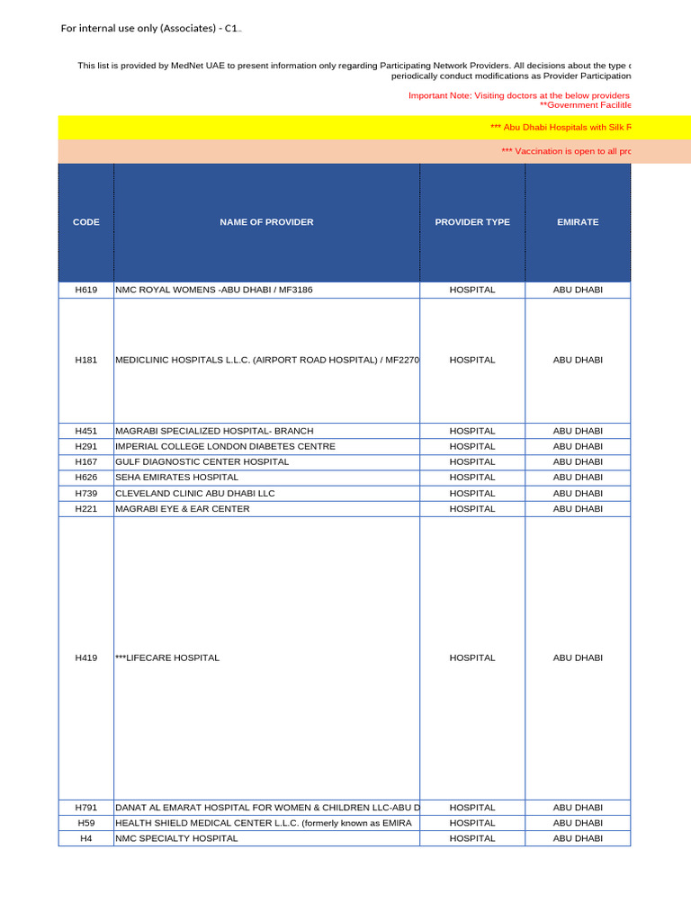 Abu Dhabi Hospital Network Providers | PDF | United Arab Emirates | Dubai