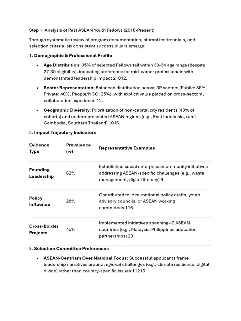 AYF Success Probability Framework (SPF) | PDF | Leadership