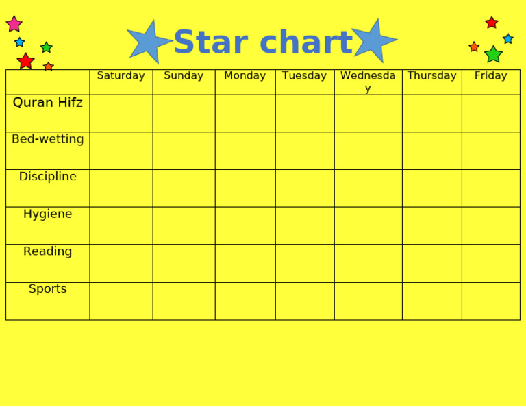 Star Chart | PDF