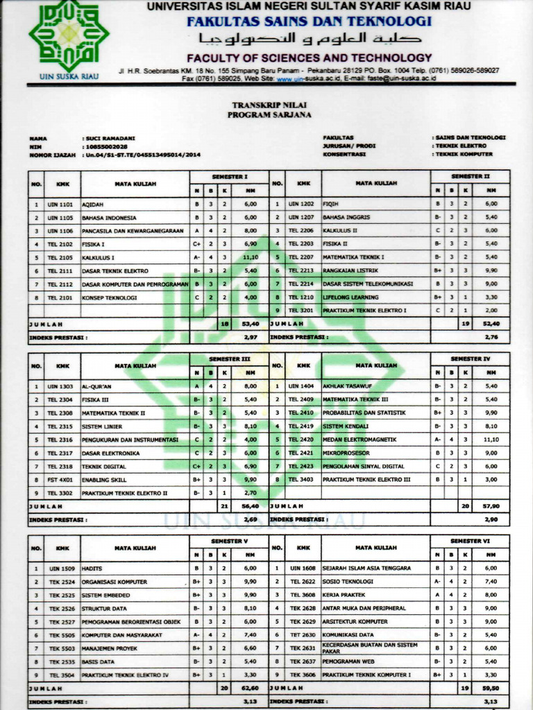 Transkip Suci Ramadani | PDF