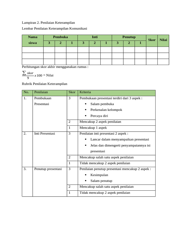 Lampiran 2 Penilaian Keterampilan | PDF