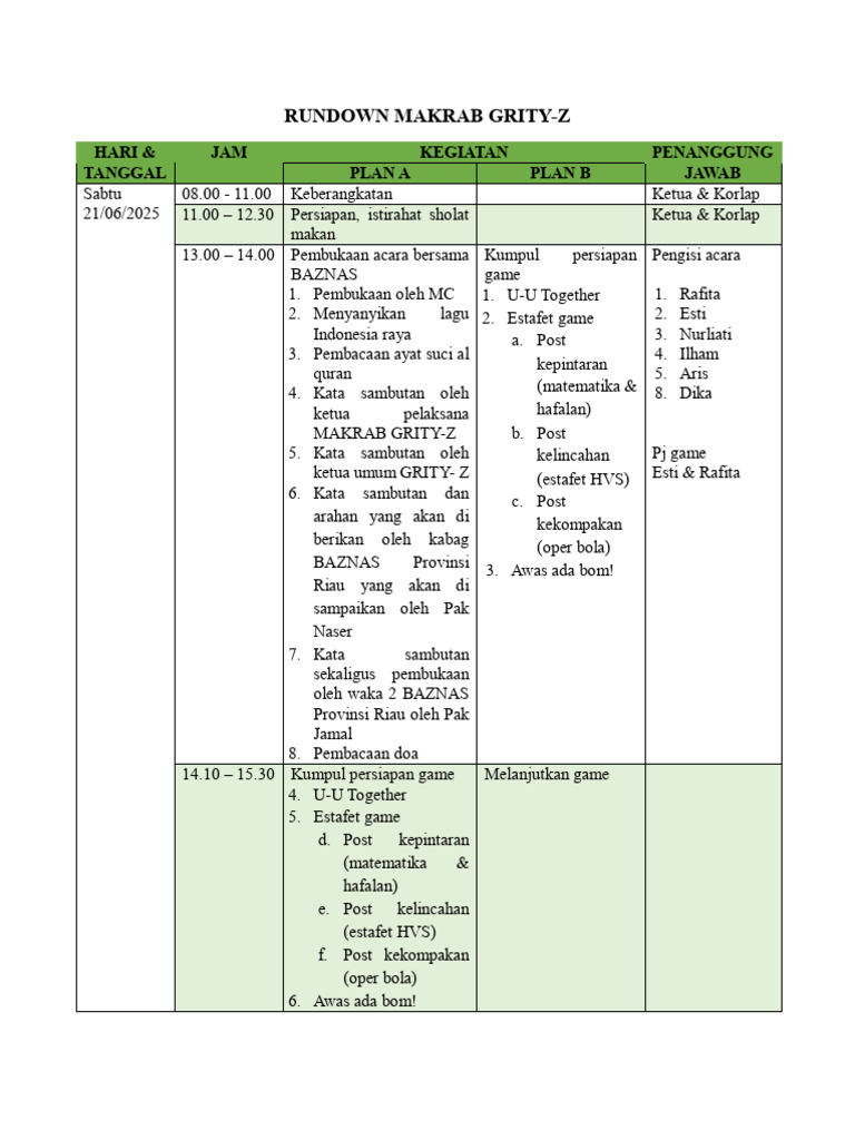 Rundown Acara Makrab | PDF